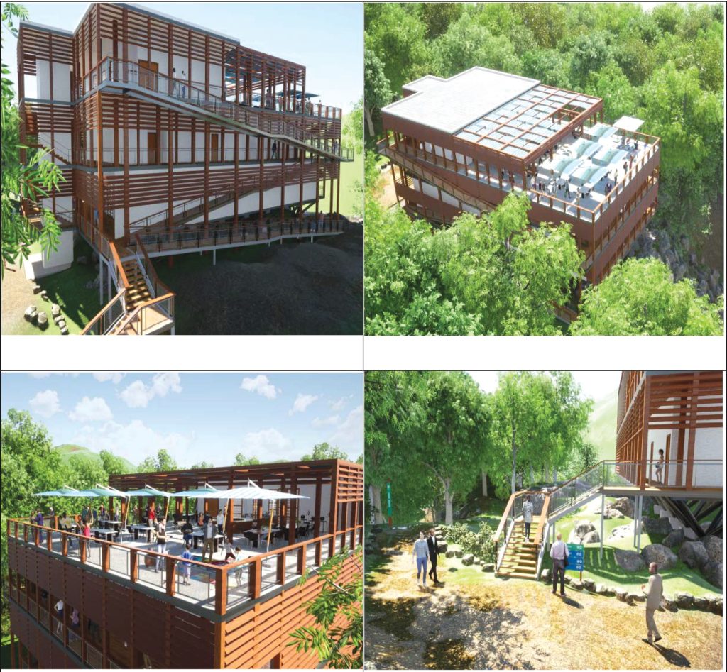 Tacugama Sets for Significant Transformation as the Construction of an ...